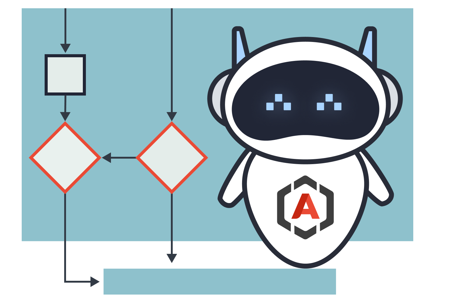 Article Automate Tasks With Aidbox S Workflow Engine